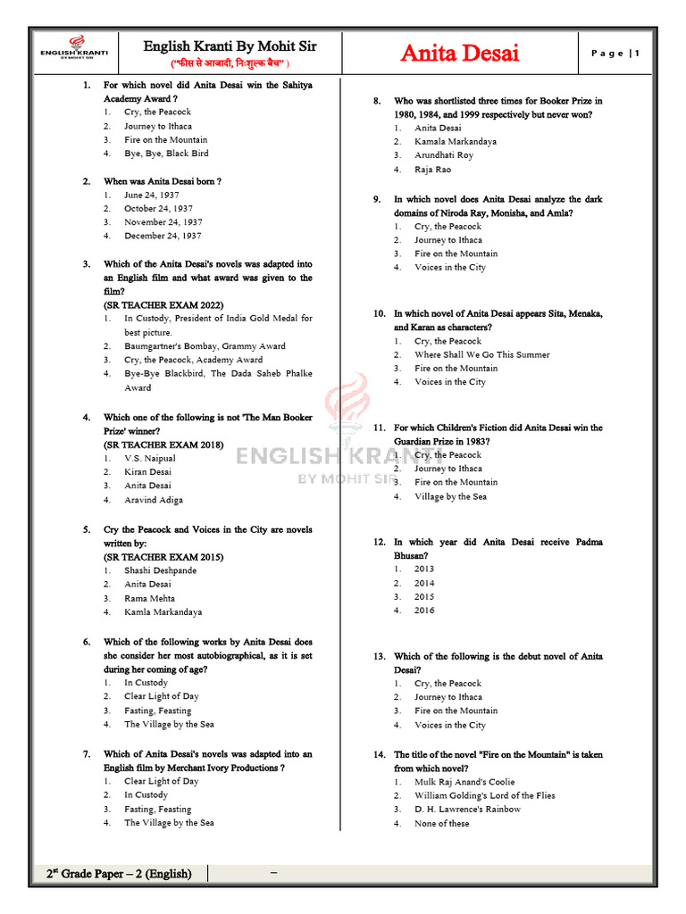 Anita Desai: MCQs and Key Insights | PDF | English Language Literature