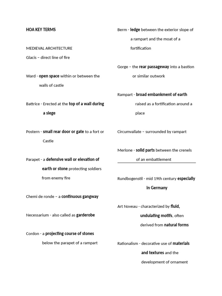 Hoa Key Terms | PDF | Fortification | Castle