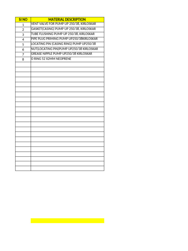 Material Creation Template 1 | PDF
