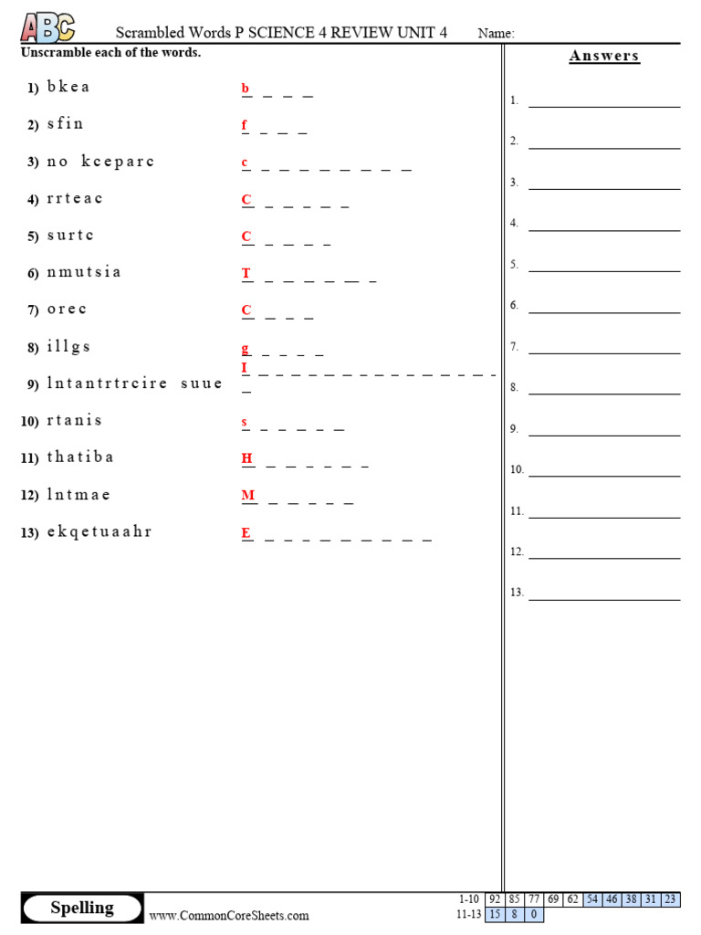 P Science 4 Unit 4 (Review) | PDF | Earth | Earthquakes