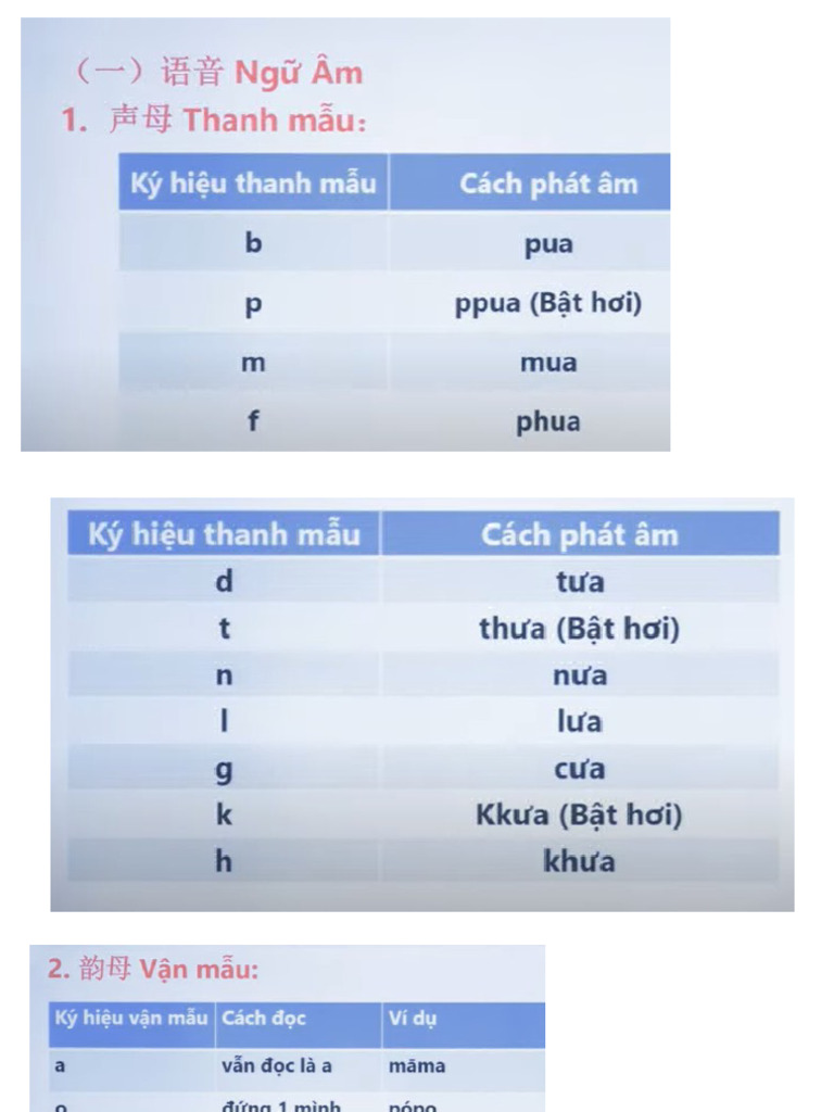 nhap mon | PDF