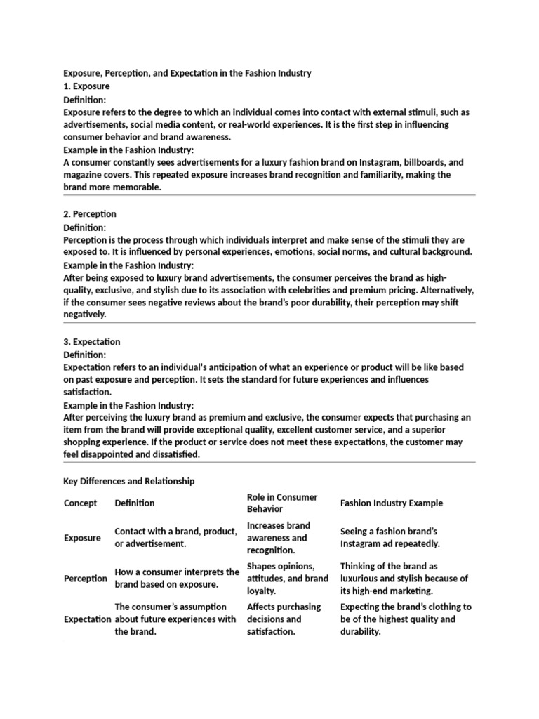 Fashion Industry: Exposure, Perception, Expectation | PDF | Brand ...