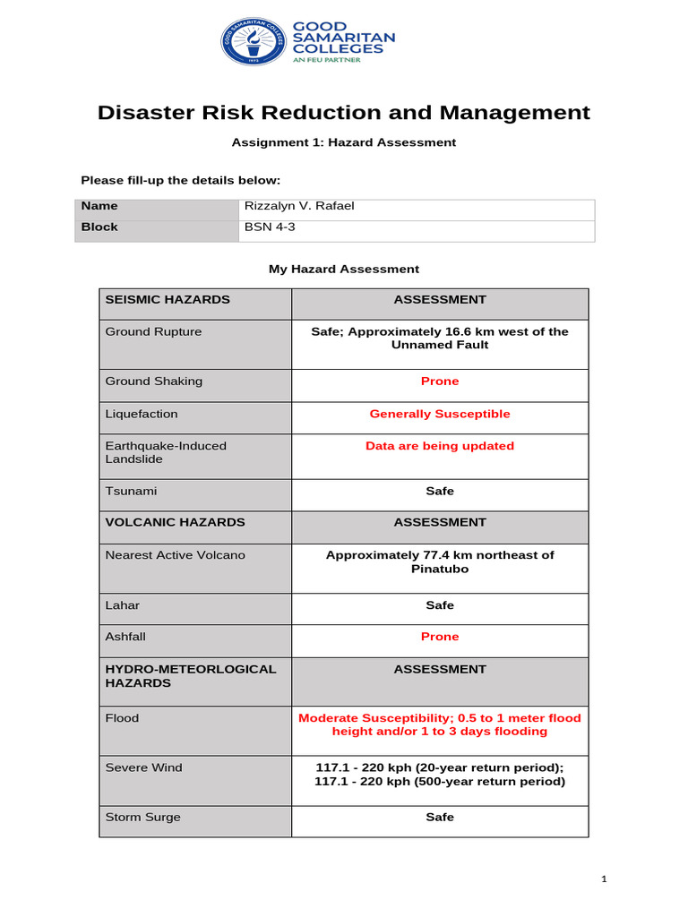Assignment 1 Hazard Assessment To Print | PDF