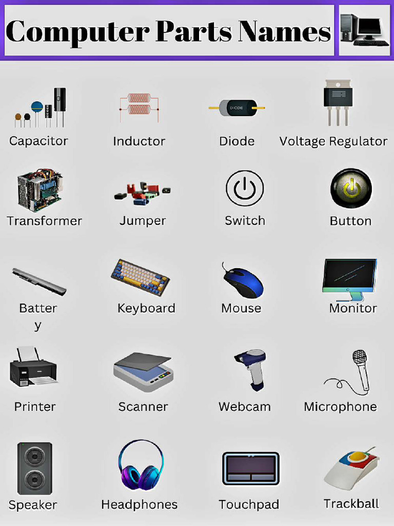 29. Computer Parts | PDF