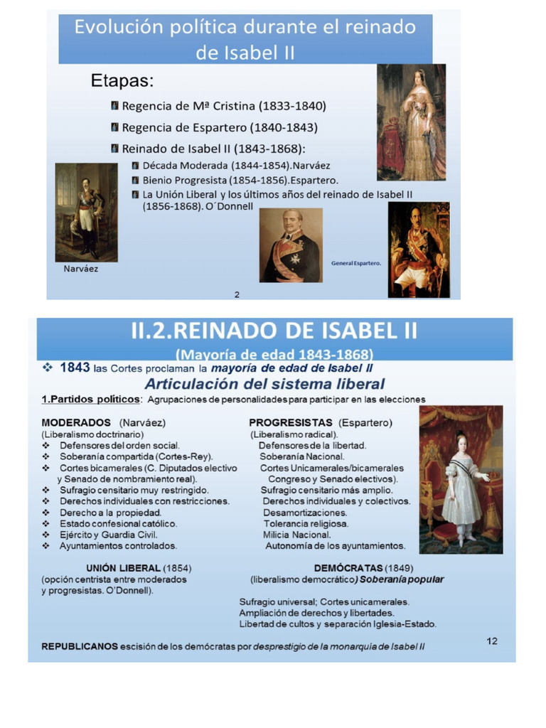Apoyo Isabel II | PDF