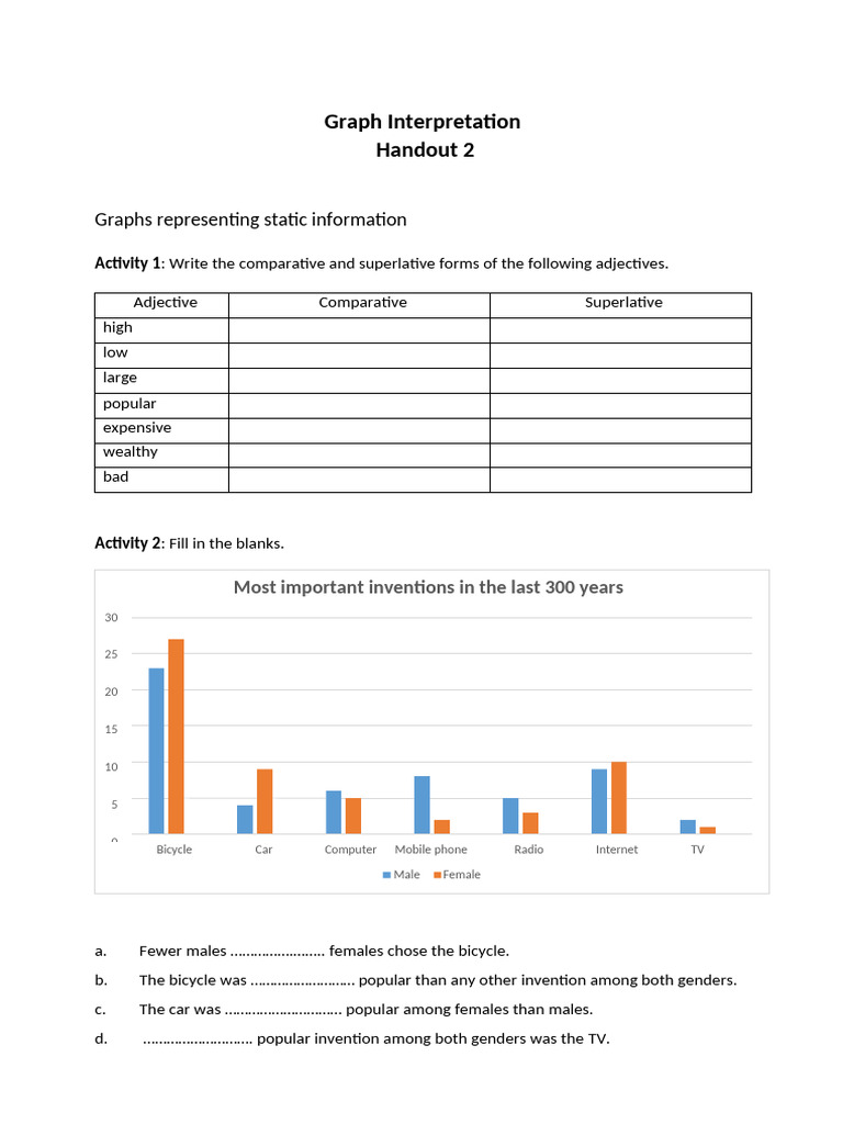 Graph Interpretation-Handout 2 | PDF