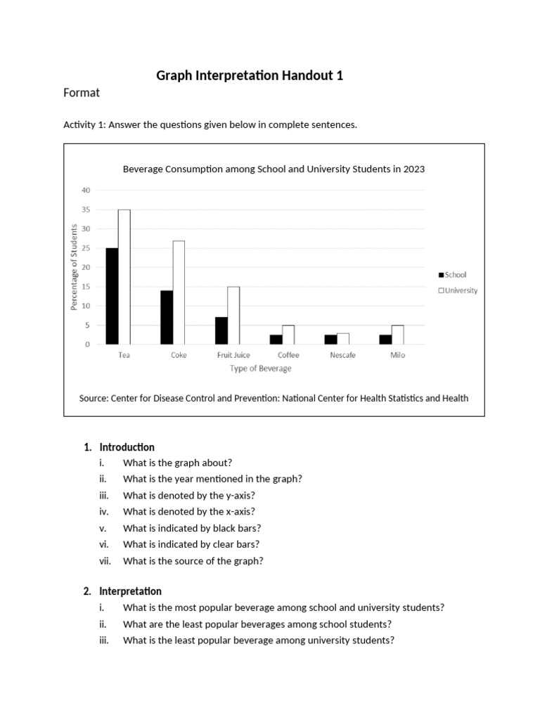 Graph Interpretation-Handout 1 | PDF | Body Mass Index