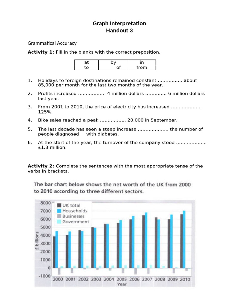Graph Interpretation-Handout 3 | PDF | Language Mechanics | Linguistic ...