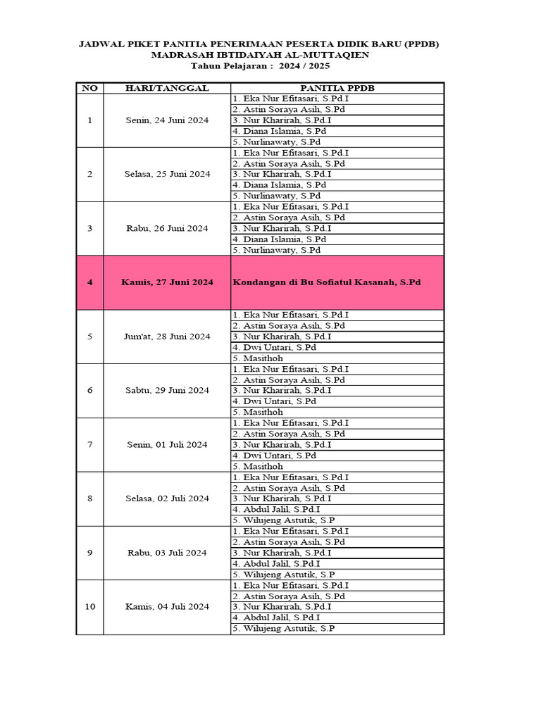 Jadwal Piket PPDB - 2425 | PDF