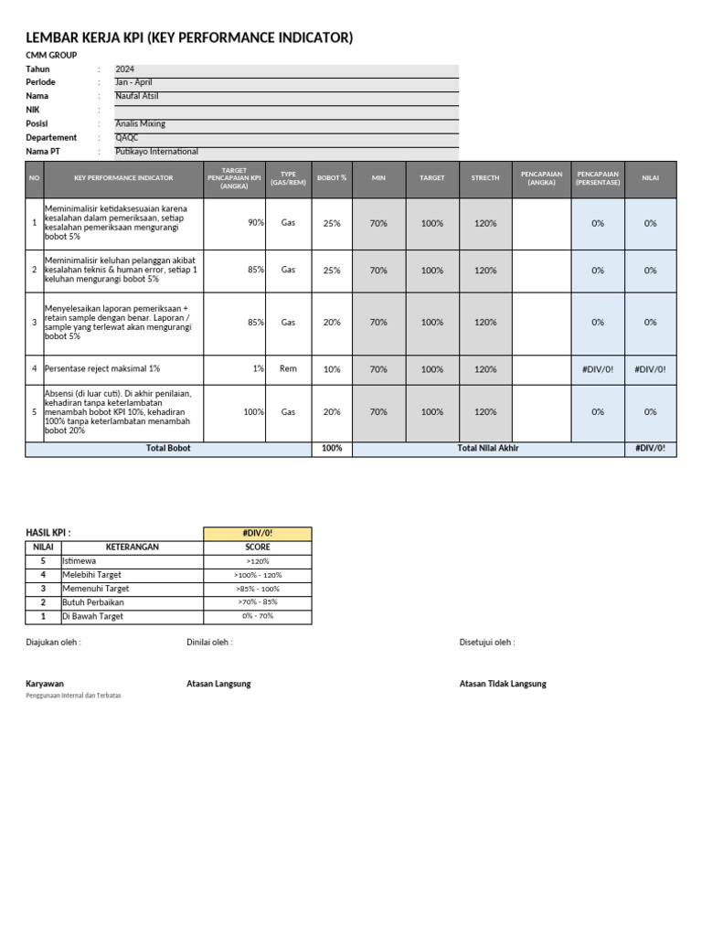 2024 QC Analis - IPC - Naufal Atsil | PDF