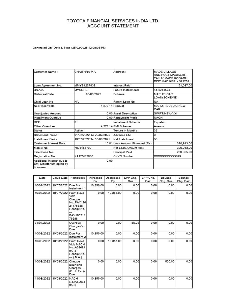 Account Statement - CHAITHRA | PDF | Loans | Personal Finance