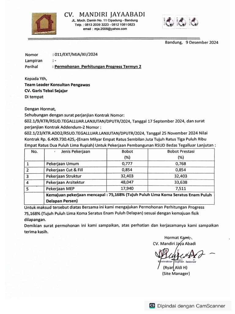 Contoh Surat Permohonan Perhitungan Progress 75% | PDF