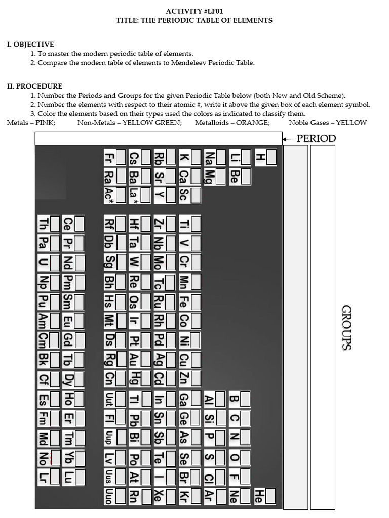 Activity -Lf01_the Periodic Table of Elements | PDF