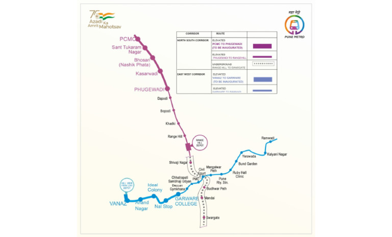 Route Map | PDF