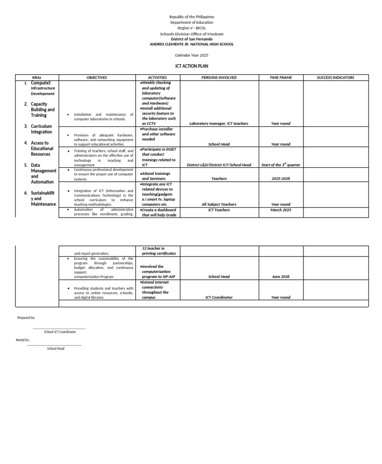 School Ict Action Plan | PDF | Information And Communications ...