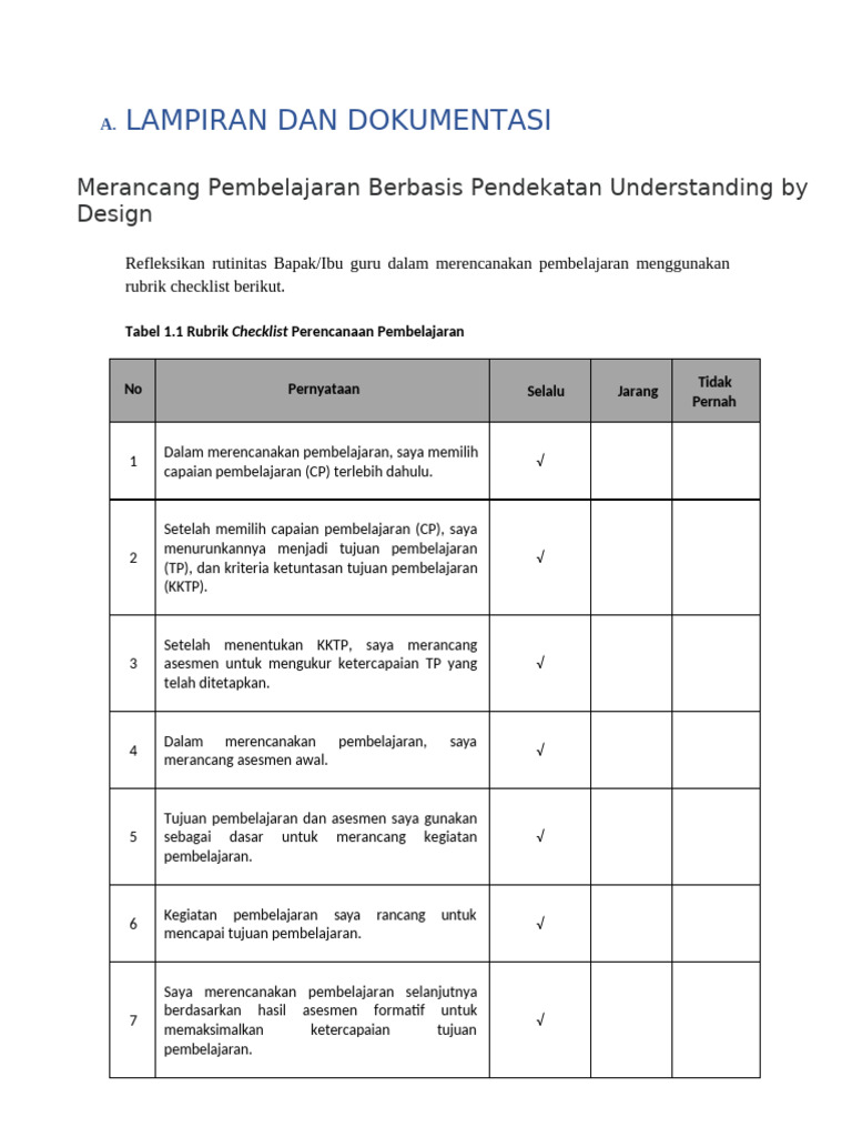Lampiran Dan Dokumentasi Modul | PDF