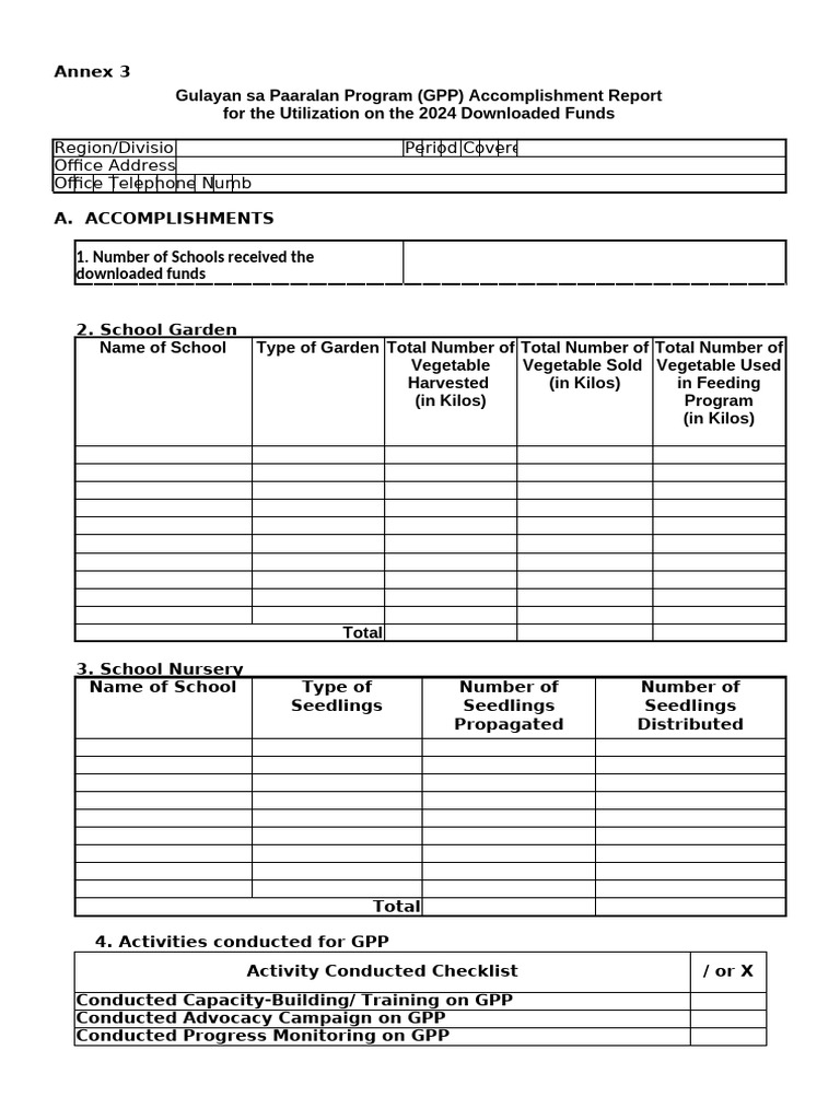 Accomplishment Report For Gulayan Sa Paaralan Program TERMINAL REPORT | PDF