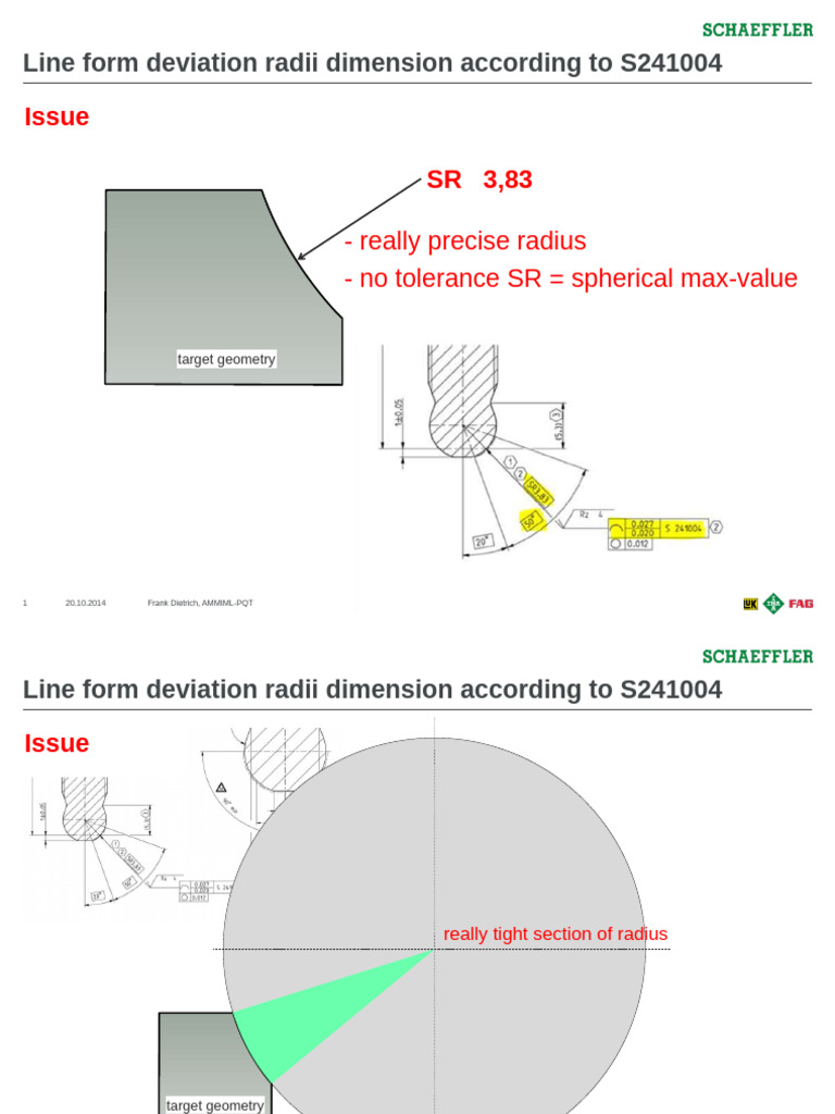 line form deviation radii dimension | PDF | Radius