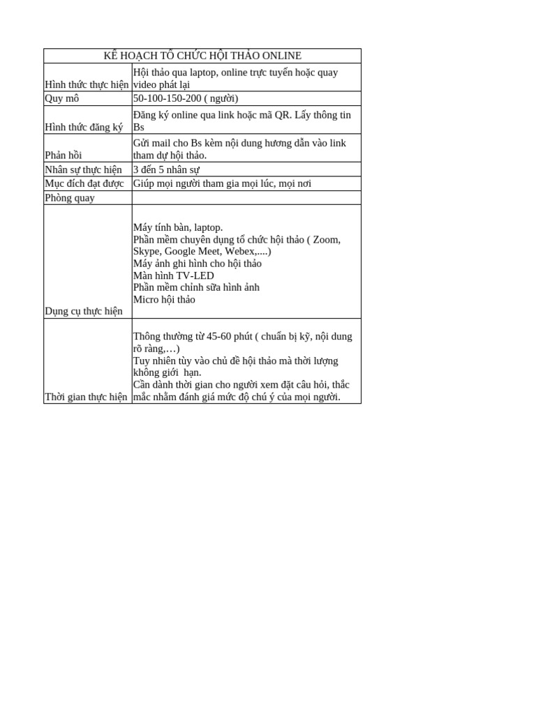 D NG C Marketing Online | PDF