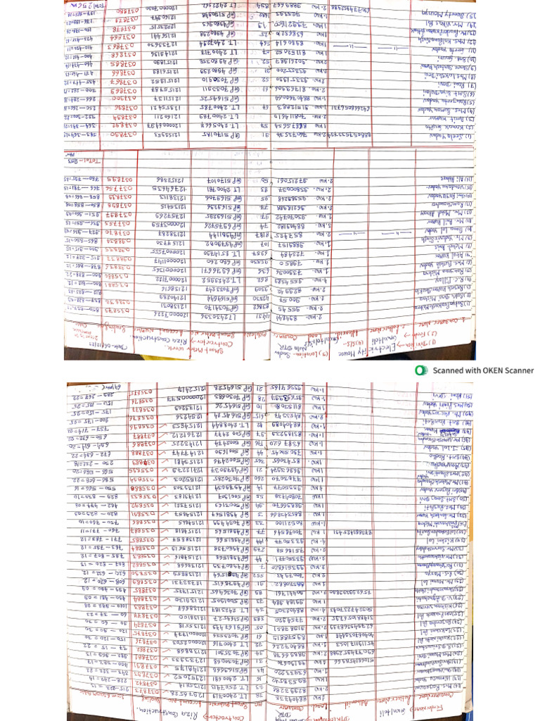 Sardar Nala DTR Riza Construction (1) | PDF