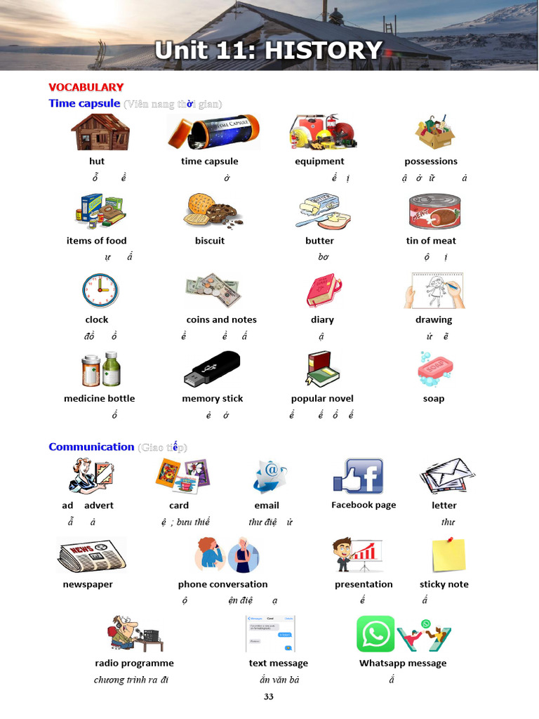 (G I SV) 2024. AV3 - Unit 11 | PDF
