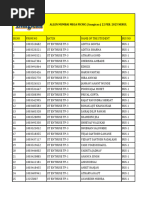 AO3 Ship Stats 2024 | PDF