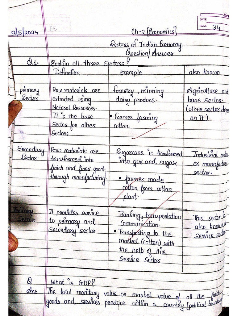 Chapter - 2 economics (2) | PDF