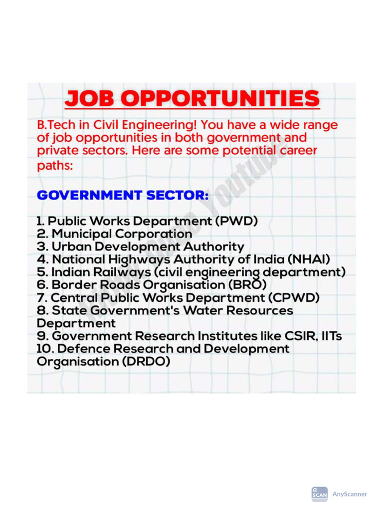 Job Opportunities (CIVIL ENGINEERING) | PDF