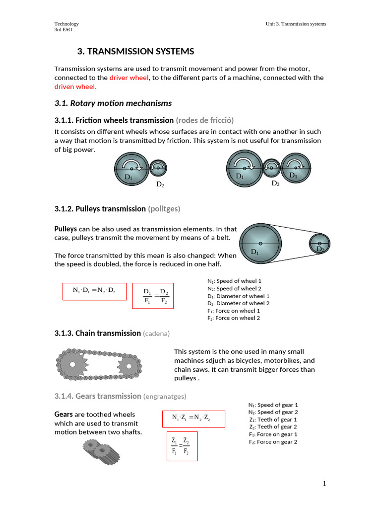 Unit 3. Transmission Systems | PDF | Gear | Machines