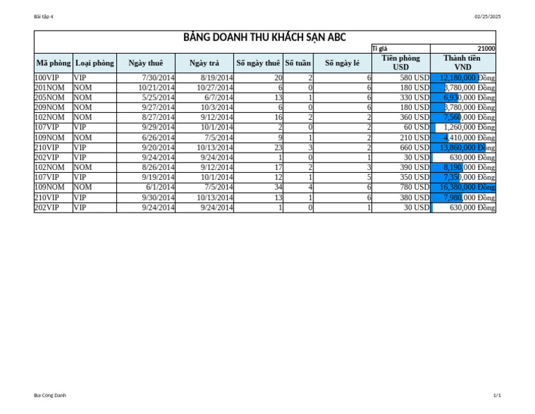 BT3 Phan4 Module4 Trang225 | PDF