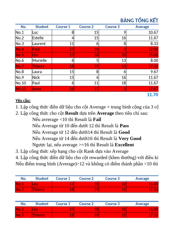 BT4 Phan4 Module4 Trang226 | PDF