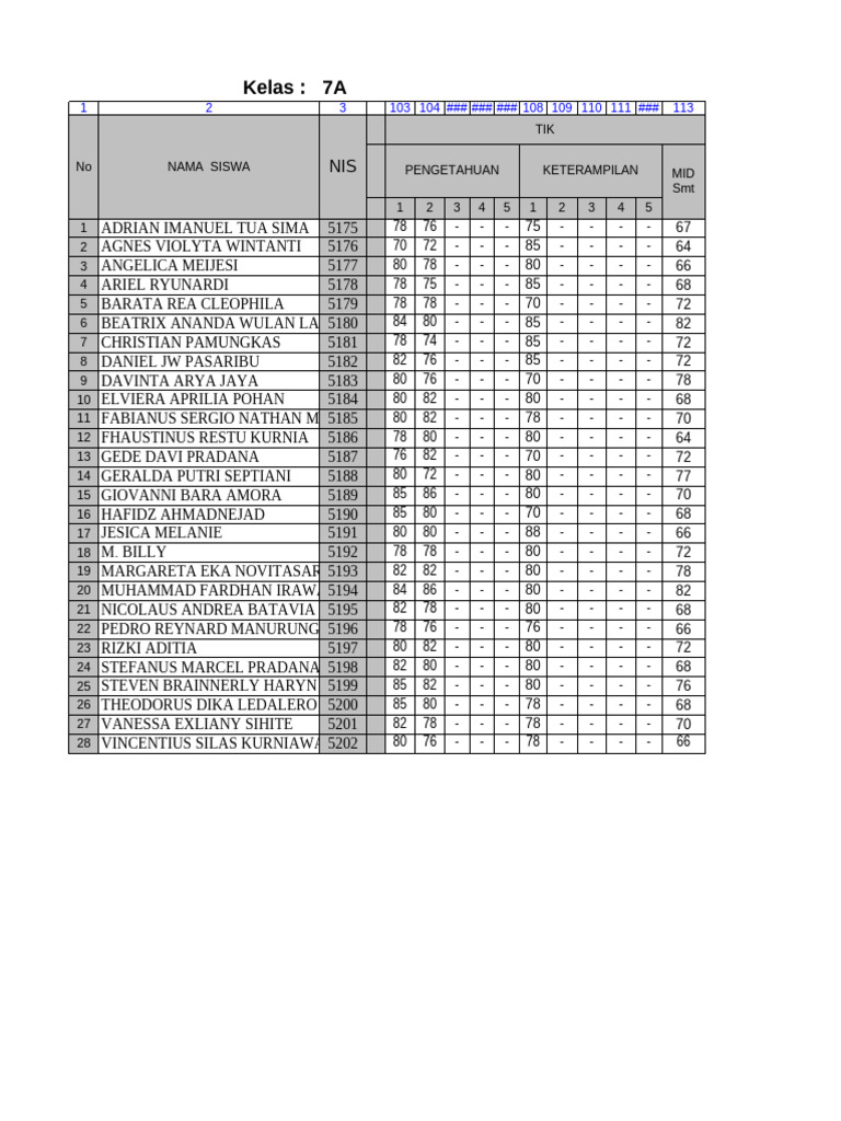 Setor Nilai Tik Kelas 7,8,9 LHB 2021-2022 | PDF