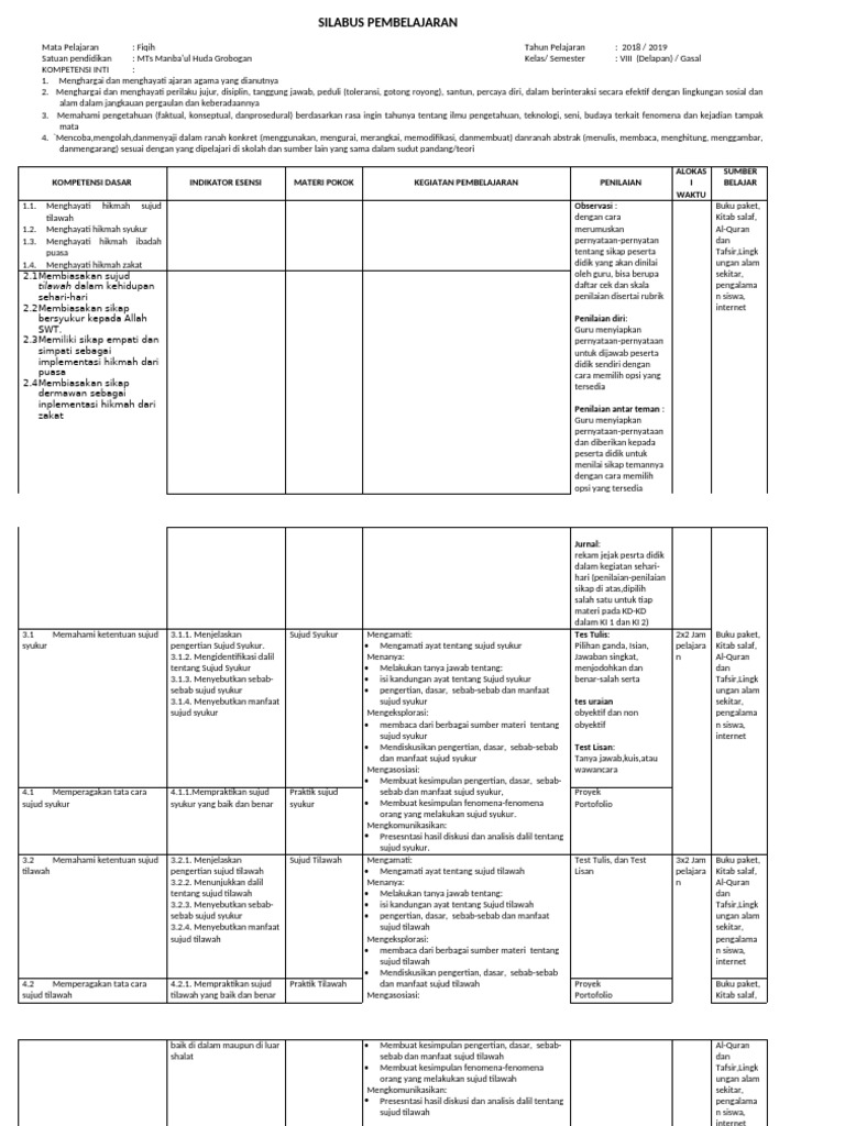 Silabus Kelas 8 | PDF