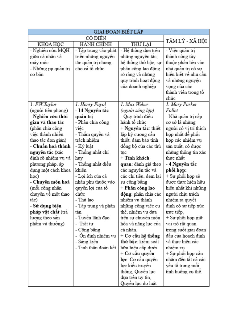 chương 2 QTH | PDF