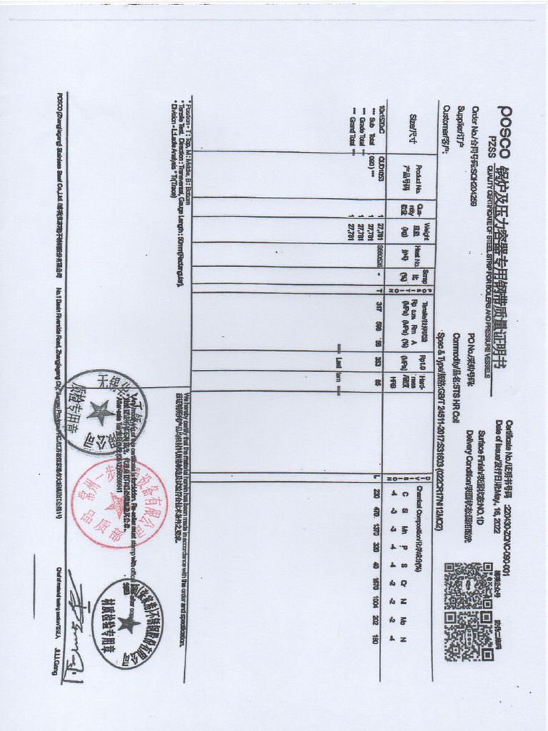 Material Certificate Capsule Filling | PDF