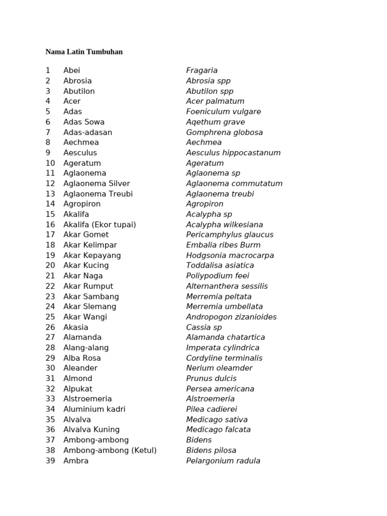 Daftar Nama Latin Tumbuhan Lengkap | PDF
