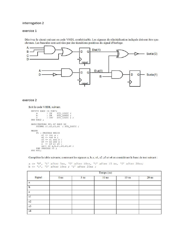 Interro VHDL | PDF
