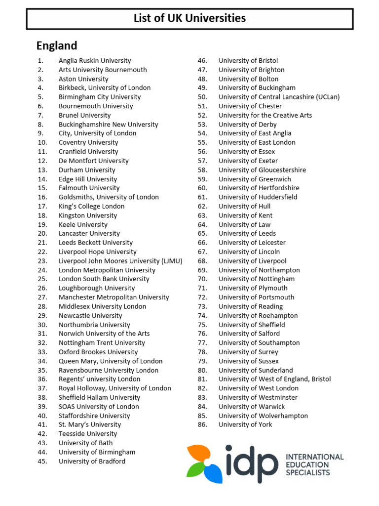 Comprehensive List of UK Universities | PDF | Educational Institutions ...