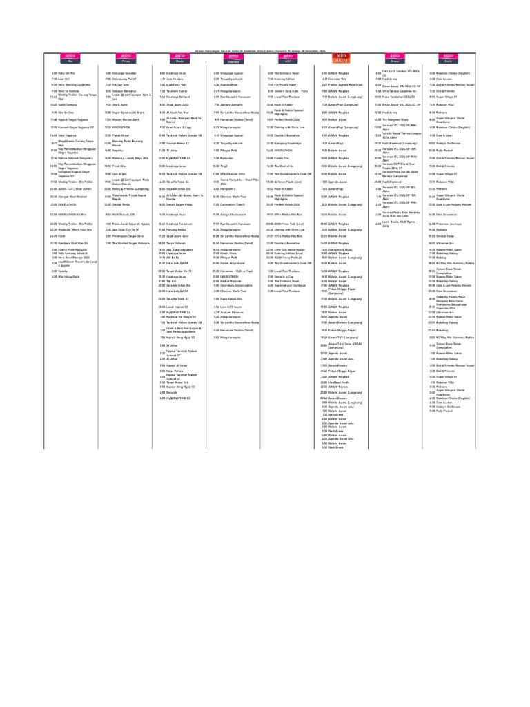 Astro TV Schedule 28 Dec 2024 | PDF