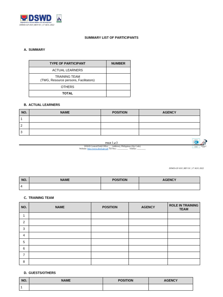 ANNEX A BDP MToT LIST OF ACTUAL PARTICIPANTS | PDF