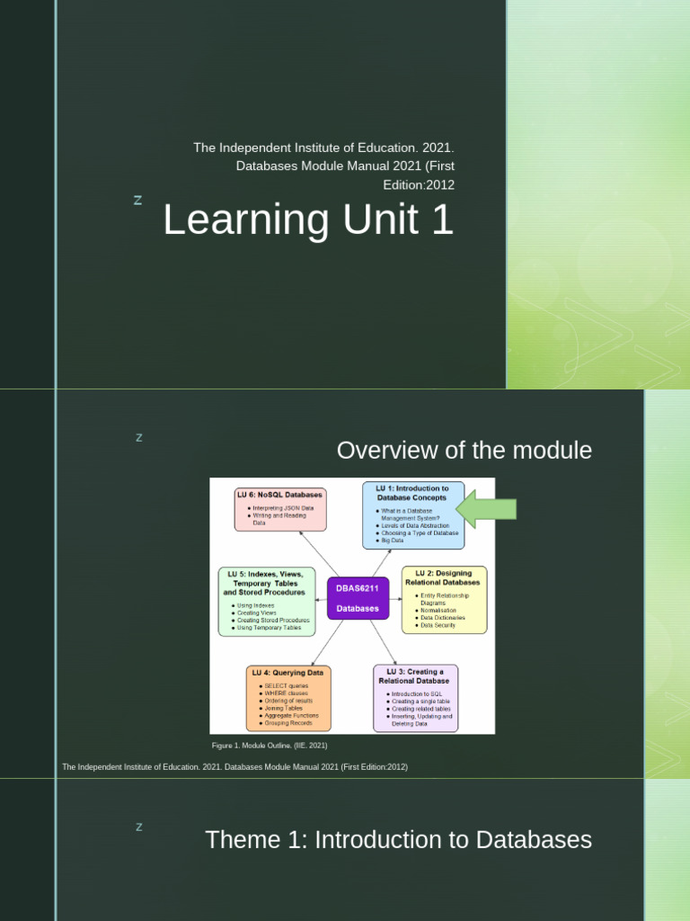 Learning Unit 1 - T1 Introduction To Database Databases | PDF | Databases | Abstraction ...