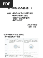 JIS B1603-1995 Straight Cylindrical Involute Splines - Side Fit (JP) | PDF