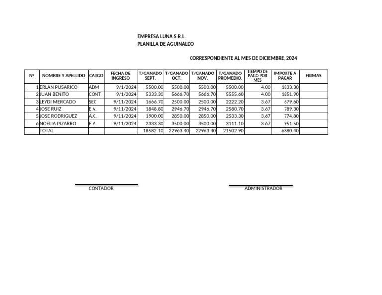 Planilla de Aguinaldo | PDF