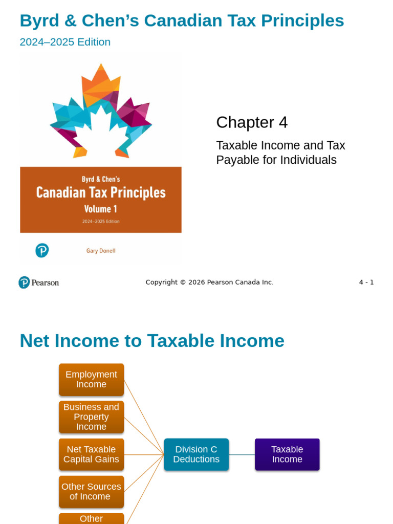 Donell_byrdchenCTP_2024-25_PPT_Ch04 (1) | PDF | Tax Deduction | Pension
