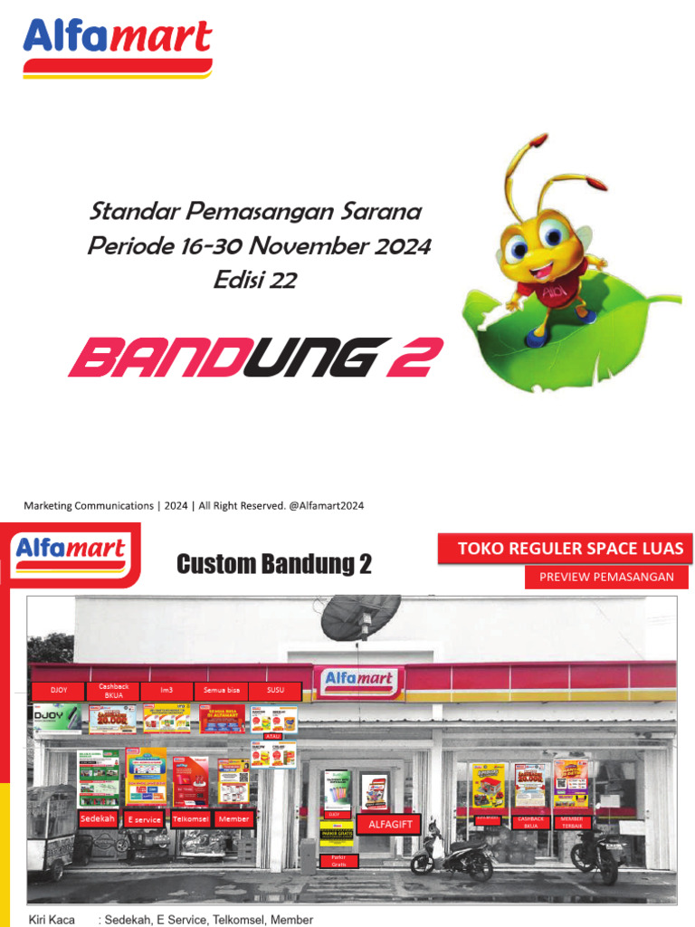 Standar Pemasangan Sarana Promo Periode 16-30 Nov 2024 | PDF