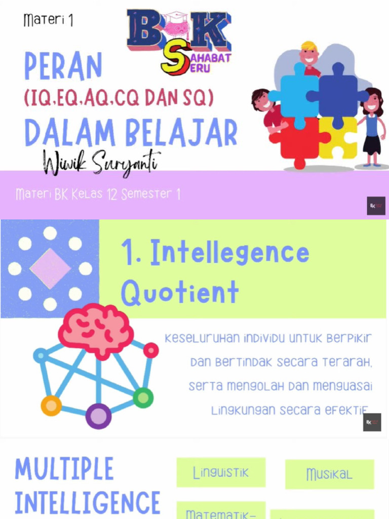 Materi 1 Peran (Iq, Eq, Aq, Cq Dan Sq) Dalam Belajar | PDF