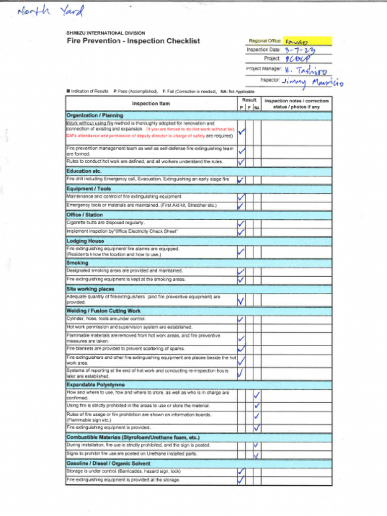 Fire Prevention Inspection Checklit_March 2023 | PDF