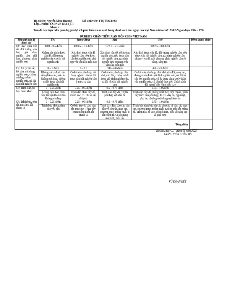 Phieu cham diem 2024-25 | PDF