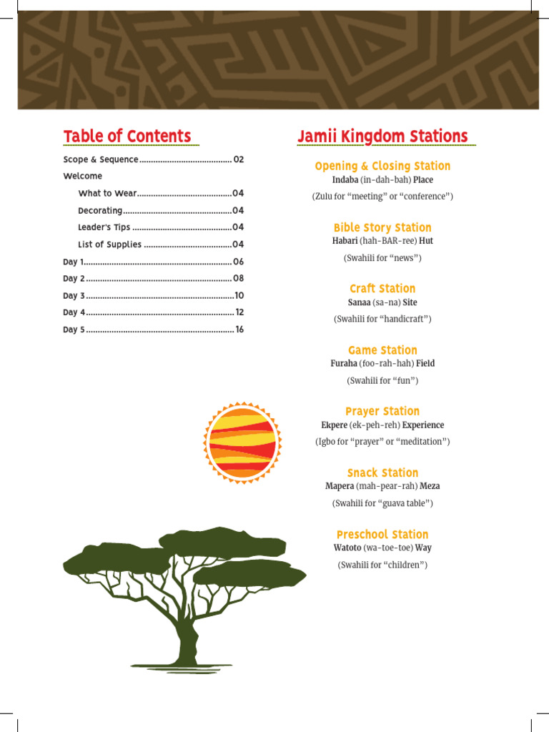 Ekpere Experience (Prayer Station) | PDF | Prayer | Hand