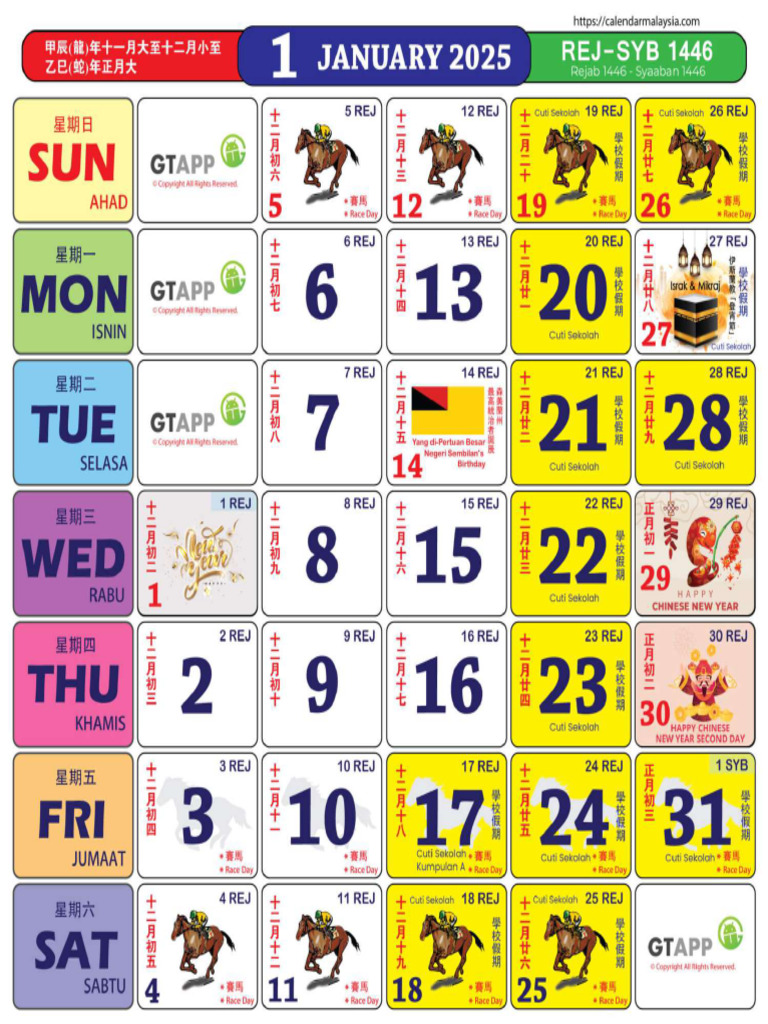 Kalendar Kuda 2025 | PDF